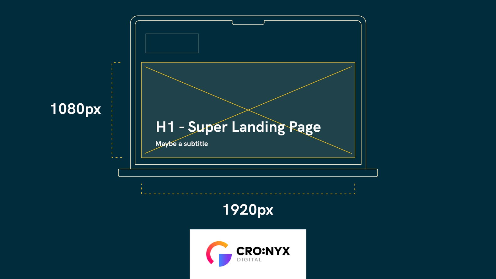 The Ultimate Guide to Website Images [2023]