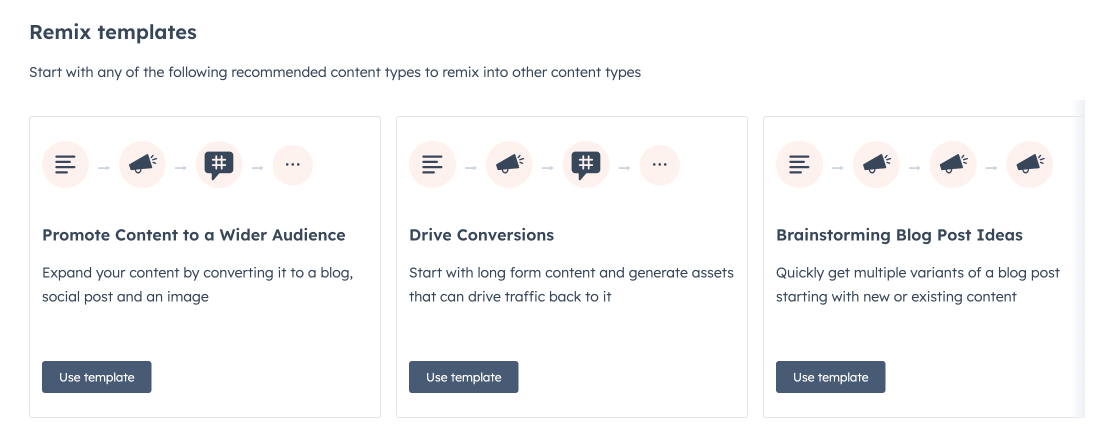 What's Included in HubSpot's Content Hub?