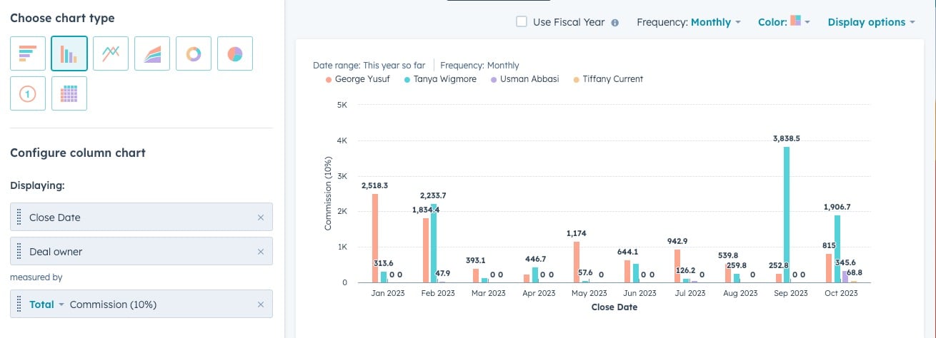 Calculating Commissions in HubSpot